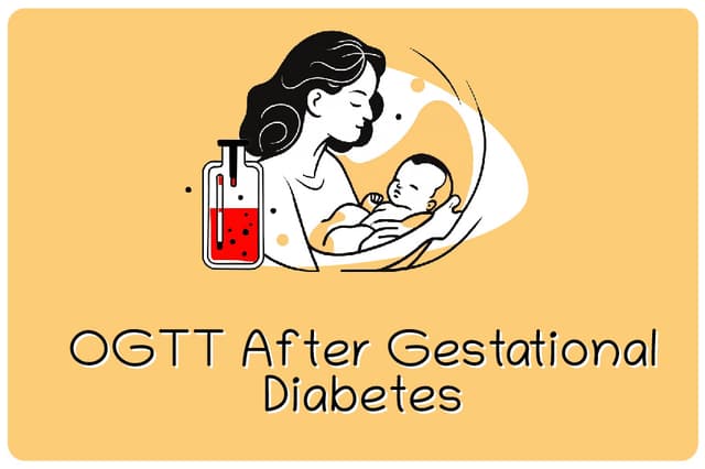 OGTT at 6–12 Weeks Postpartum: What It Is, How to Prepare & What It ...